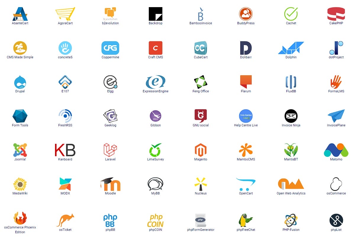 Top 3 Free Shopify Alternatives - TangledTech