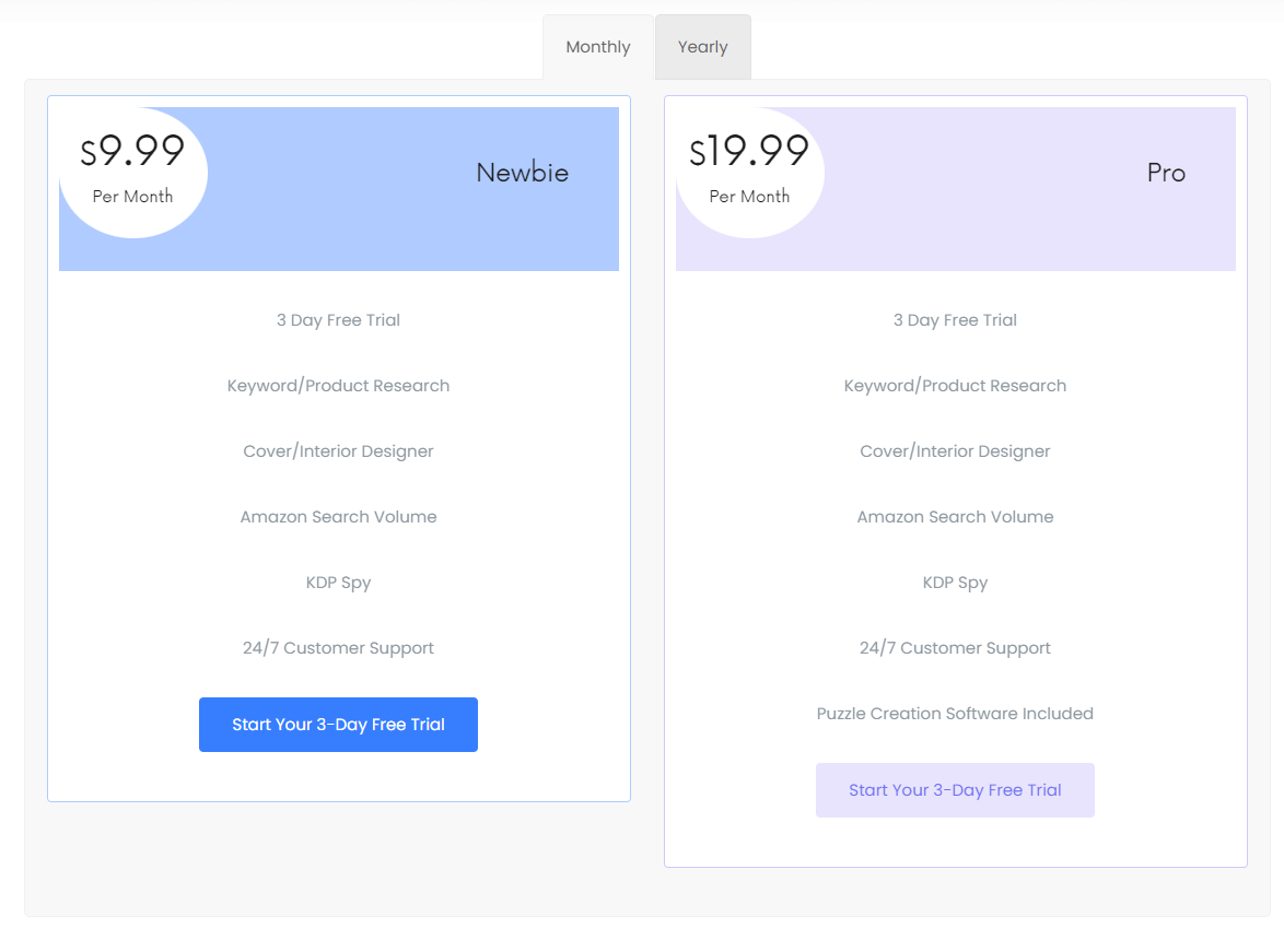 Helium 10 vs Publisher Rocket vs Book Beam vs Bookbolt - TangledTech